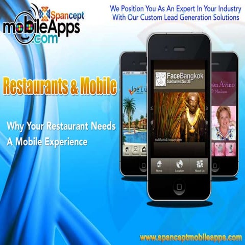 Mobile Apps Presentation | PPT