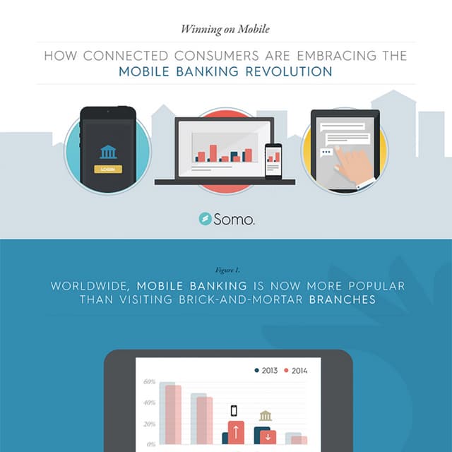 Mobile banking graphic | PDF