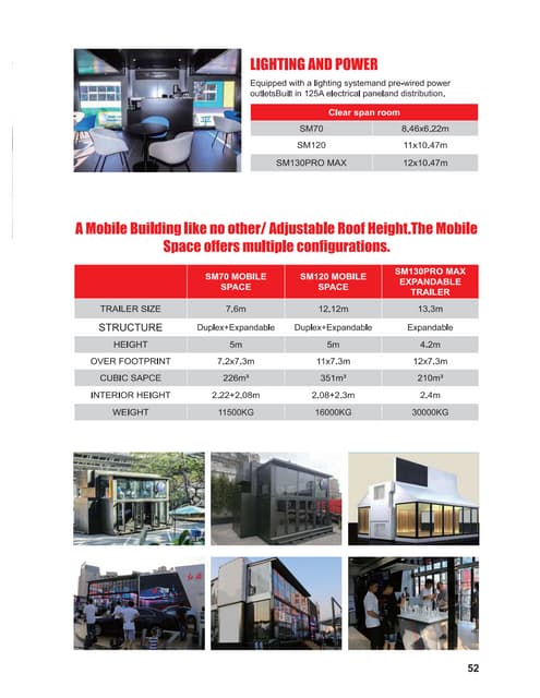 MOBILE LED STAGE ROADSHOW TRUCK.pdf