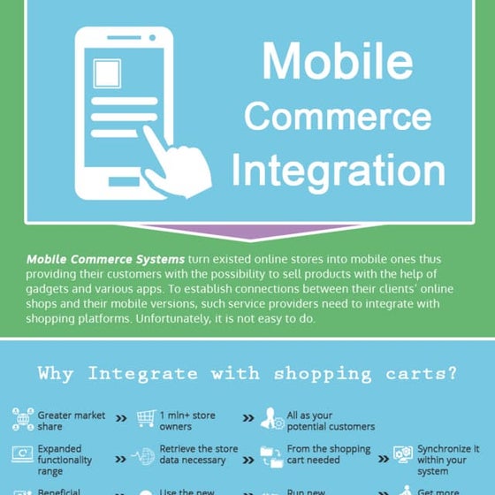 Order Management Integration via API2Cart | PDF | Business I.T. | Business