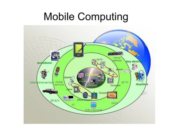 Architecture Of Mobile Computing Ppt Databases Computer Software And Applications
