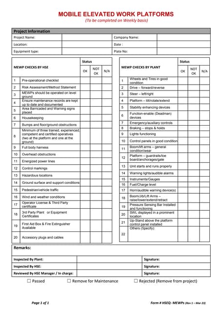 TOWER CRANE INSPECTION CHECKLIST Form # HSEQ - TCI Rev 2 -.docx