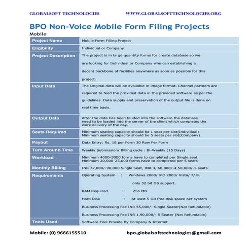 BPO Non-Voice Mobile Form Filing Projects | PDF