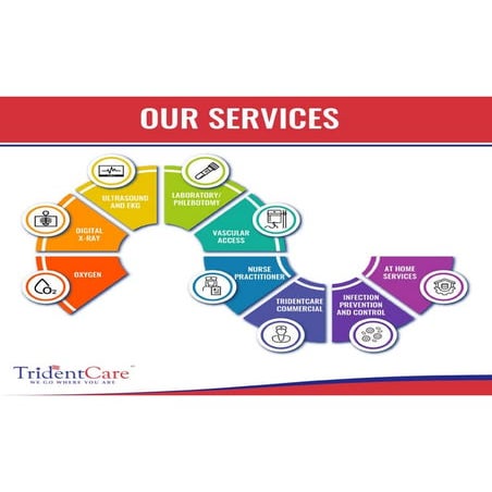 Mobile Healthcare Diagnostics | PDF