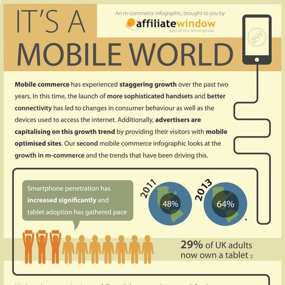 Us global-mobile-consumer-survey-2016-infographic | PDF