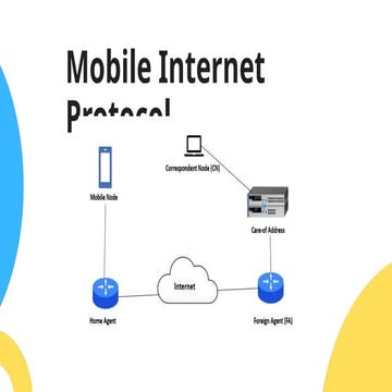 The Introduction to Mobile Internet Protocol | PPTX