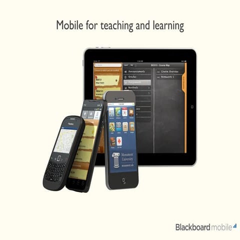 Mobile Learning - best practices | PPT