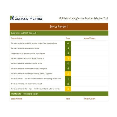Mobile Marketing Service Provider Selection Tool | PDF