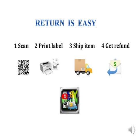 Mobile return slide | PPTX