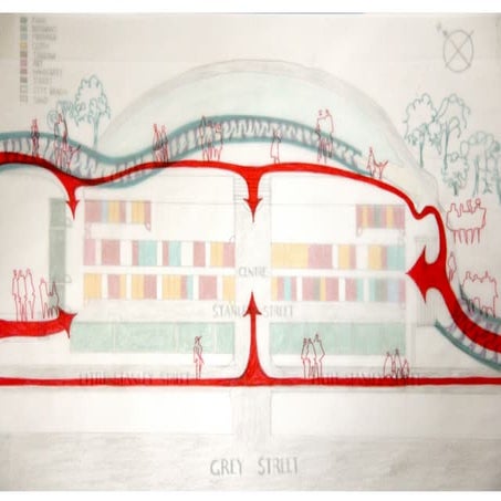 Mapping for design-Mobile stall | PDF