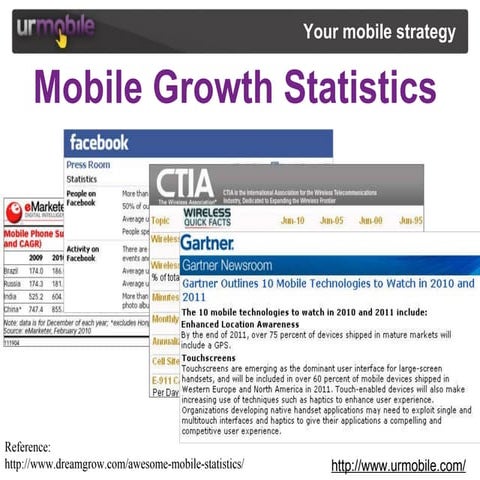 Mobile Growth Statistics | PPT | Smartphones | Consumer Electronics
