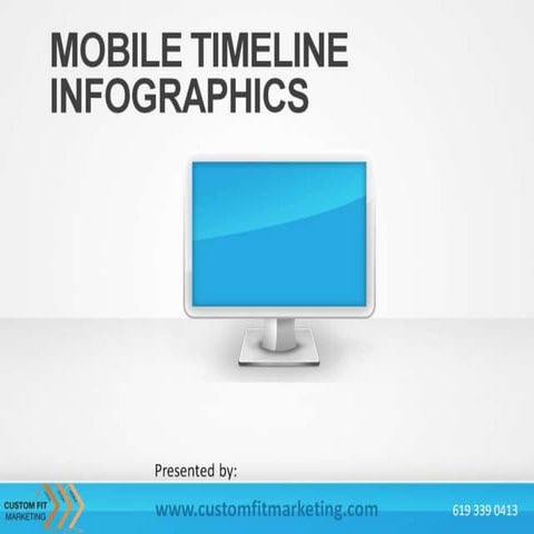 The Mobile Revolution Timeline | PPTX