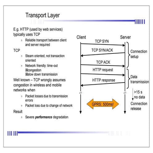 Mobile Transport Layer 1 Pptx