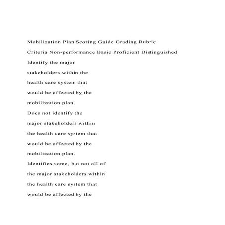 Mobilization Plan Scoring Guide Grading RubricCriteria Non.docx