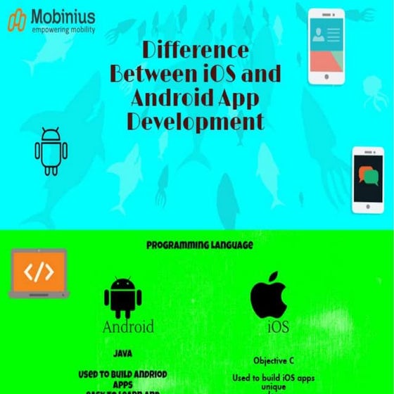 Mobinius Technology presentations