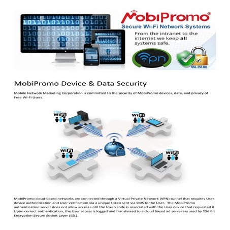 Mobi promo network security | PDF
