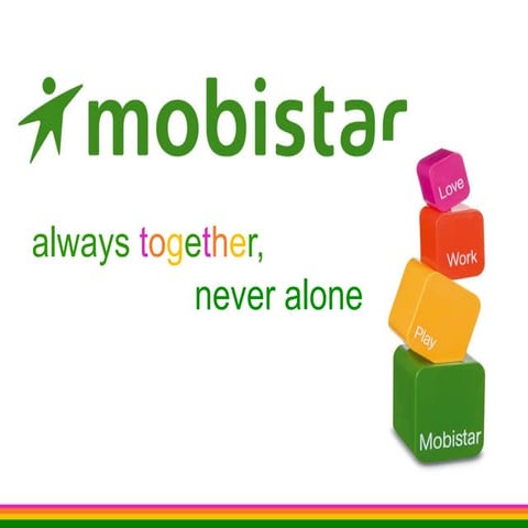 Mobistar Case Study (Marketing Communications course) | PPTX ...