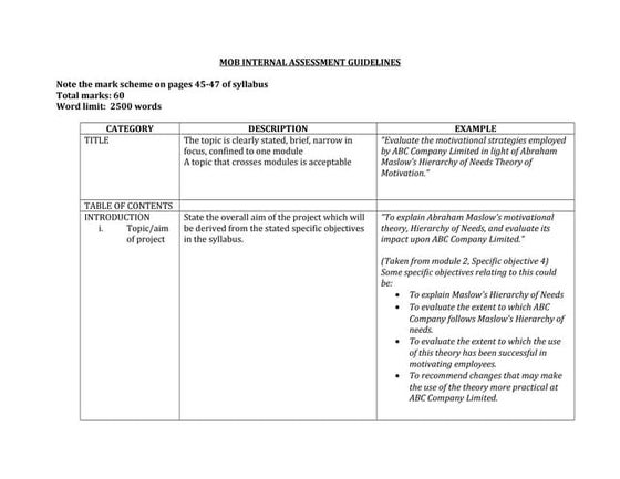 CAPE Communication Studies IA Guidelines | DOCX