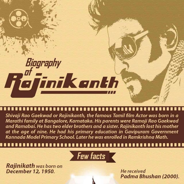 Rajinikanth Biography – Mocomi Kids | PDF
