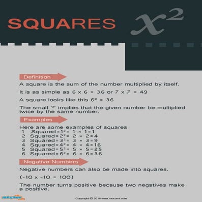 What is a Square Number in Math? - Mocomi Kids | PDF