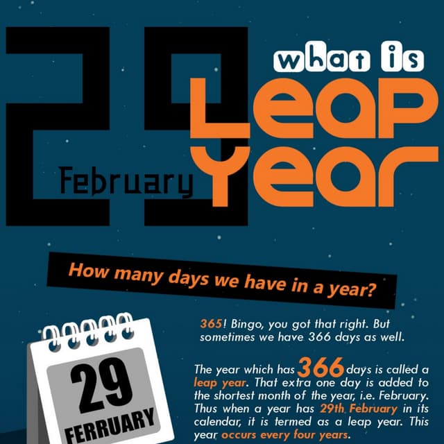 What is Leap Year? - Mocomi Kids | PDF