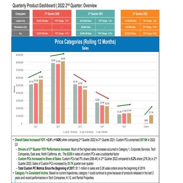 Mock Data Insight Presentation v5.pptx