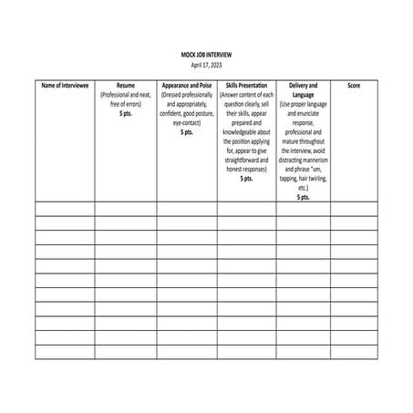 MOCK JOB.ppt05244554787/74455577458587777 | DOCX | Resume Writing and ...