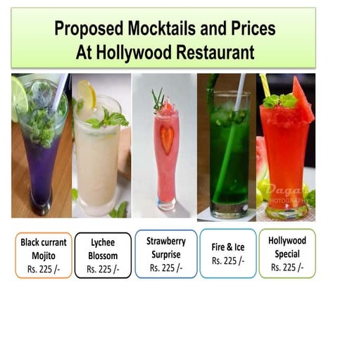 Mocktails (4).pptx