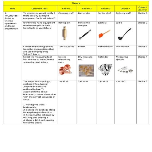 Mock Test_Commis Chef_THC Q0406 (1).pdf
