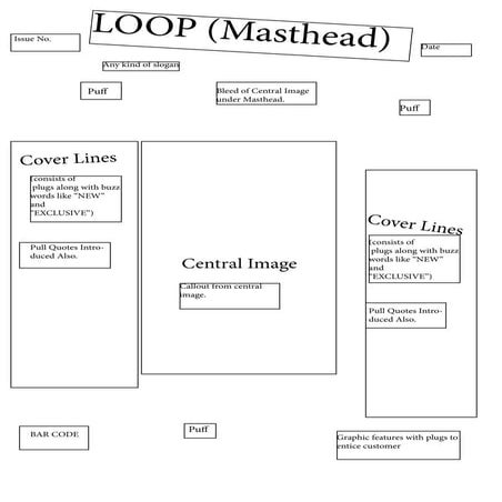 Mock up 2 (contents page) | PDF