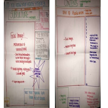 Mock up and draft | PPTX