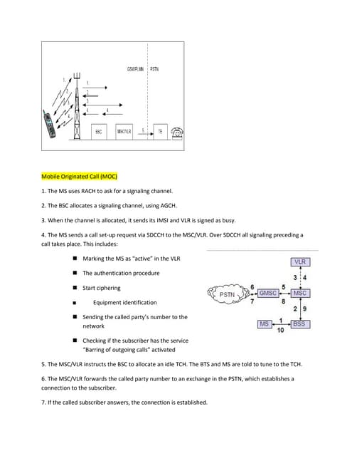 Mobile Originated Call Process in Simple Words | PPTX
