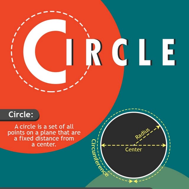 What is Circle? - Mocomi Kids | PDF
