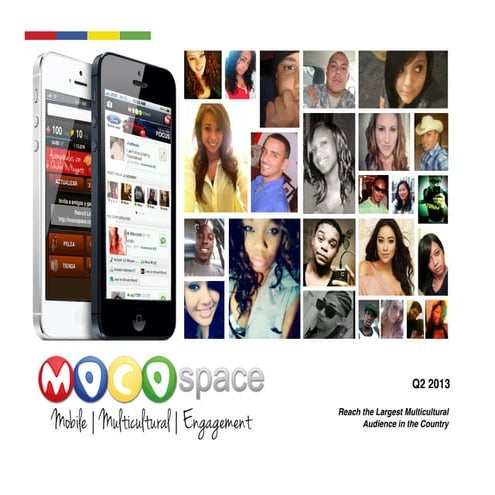 Moco space rf_ps | PPT