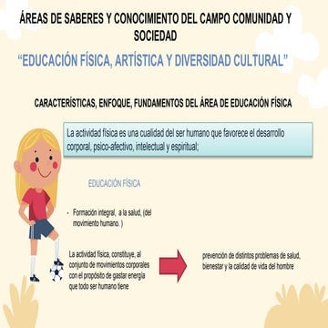 Physical Fitness and Active Lifestyles - Health - 3rd Grade by Slidesgo ...