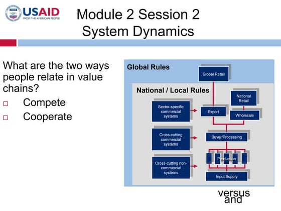 USAID Module 2: Mapping Answer Key | PPT