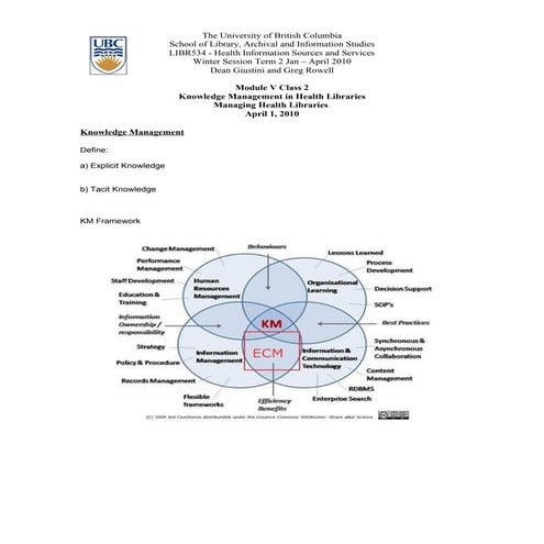 Mod 5 Class 2 Final | PPT