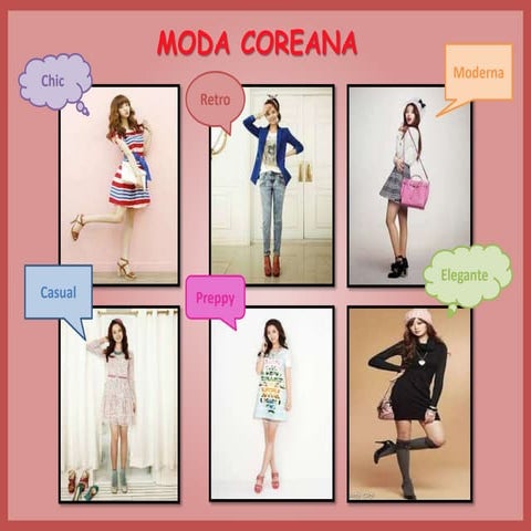 MODA COREANA | PPTX