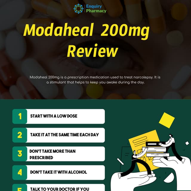 Modaheal 200mg Reviews | PDF
