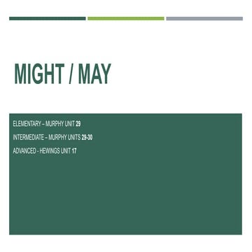 modal-verbs-might-and-may and could ppt presentation | PPTX