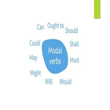Modal & related verbs.pptx
