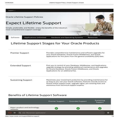 Oracle PeopleSoft Support - Extending Application Lifecycle and ...