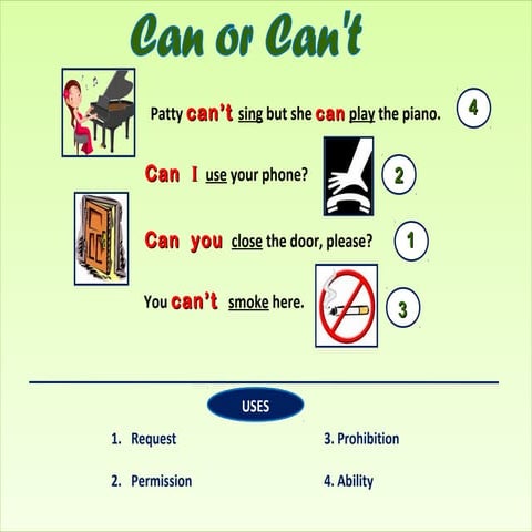 Modals can could | PPT