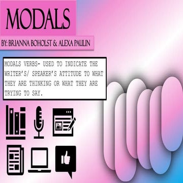 Modals, English, educational, Important. | PDF