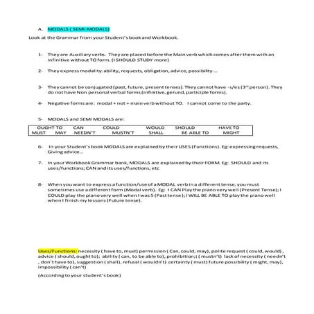 Modals final explanation | DOCX