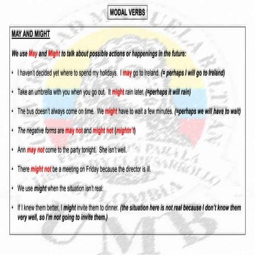 Modal verbs | PPT