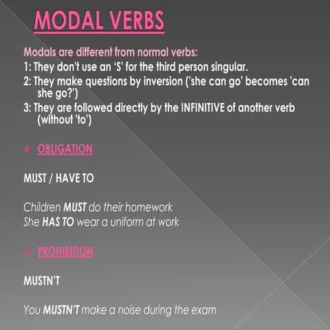 Modal verbs | PPTX