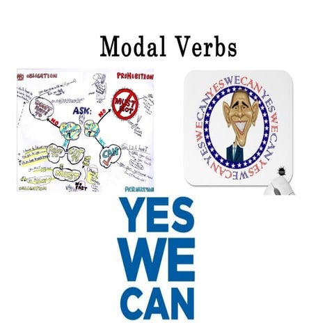 Modal verbs | PPT