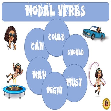 Modal verbs | PPT