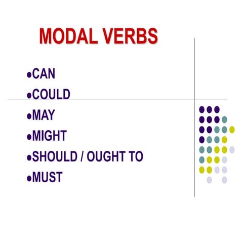 ###modal_verbs.ppt